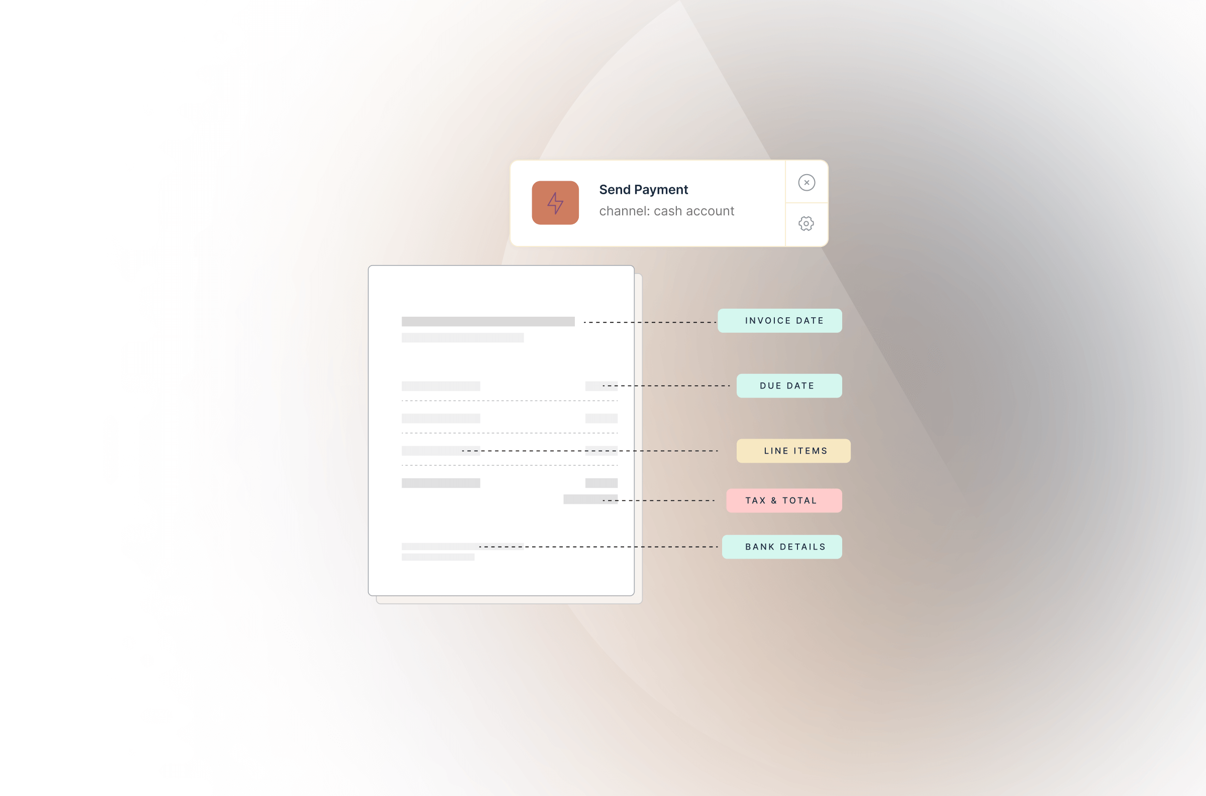 Payment operations, automated